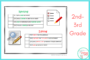Is Teaching Revising vs Editing in Elementary School Really Necessary ...