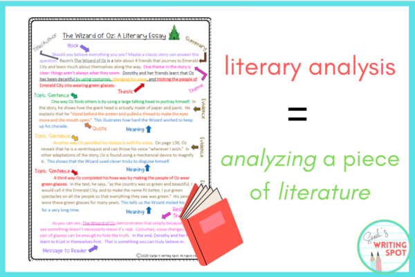 How to Rock a Literary Analysis Essay with Middle Grade Students ...